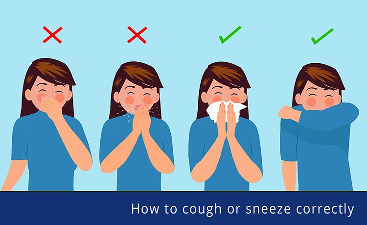 COVID-19 Action Plan, For Our Patients